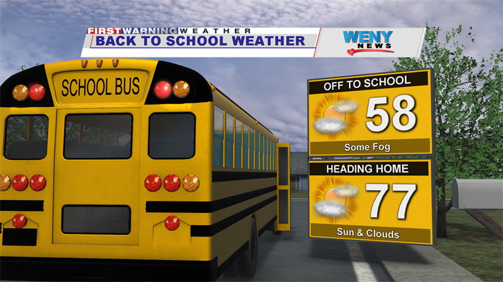 Back to School Forecast - WENY News