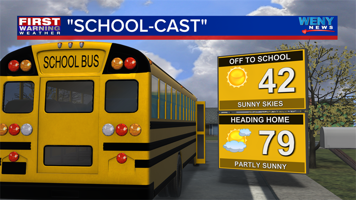 Terrific Tuesday - WENY News