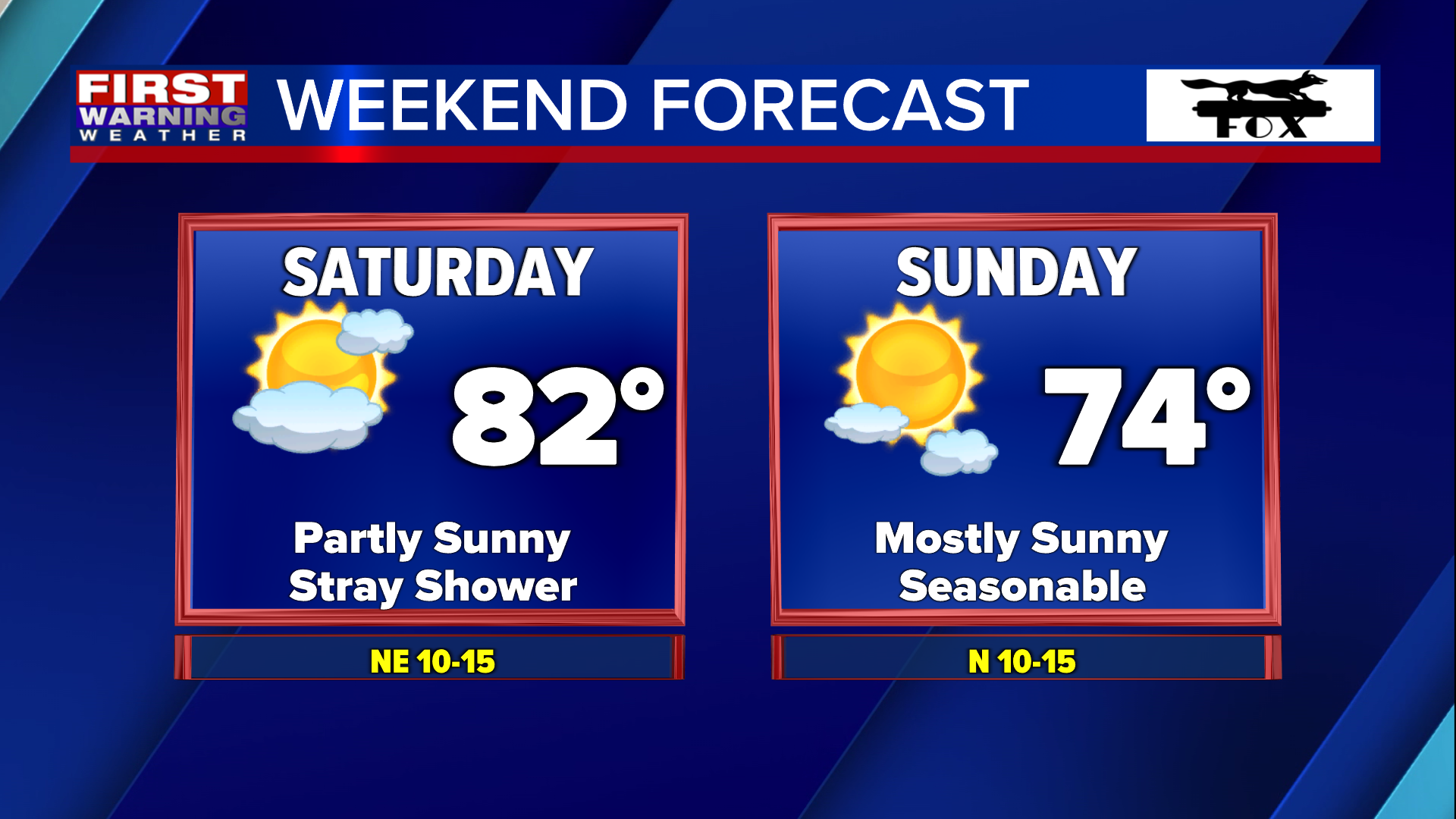 Cooler Weekend - WENY News