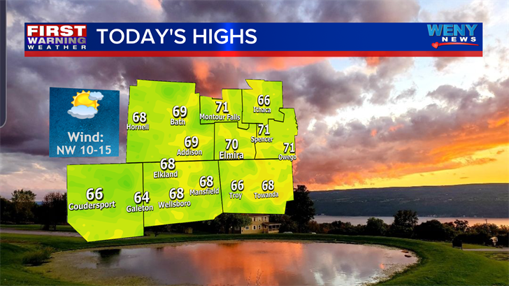 Seasonable Temperatures - WENY News