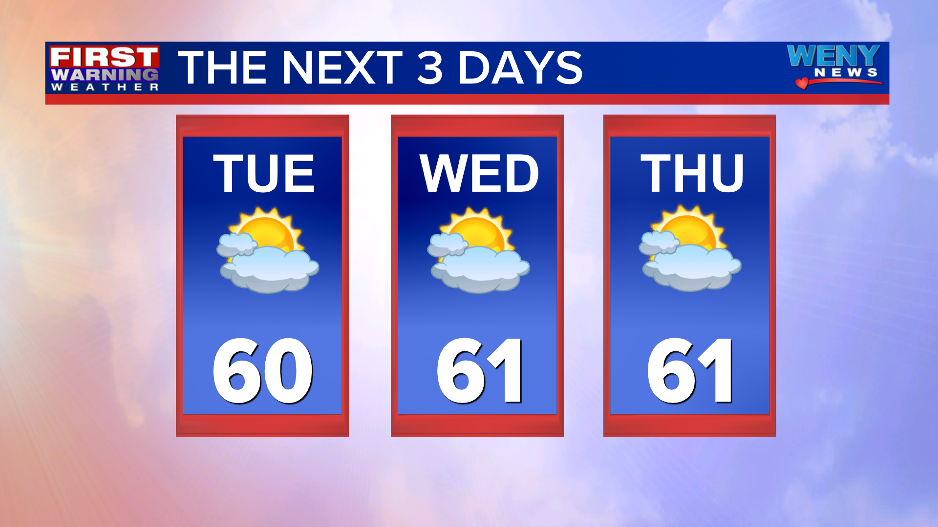 Dry Stretch Ahead - WENY News