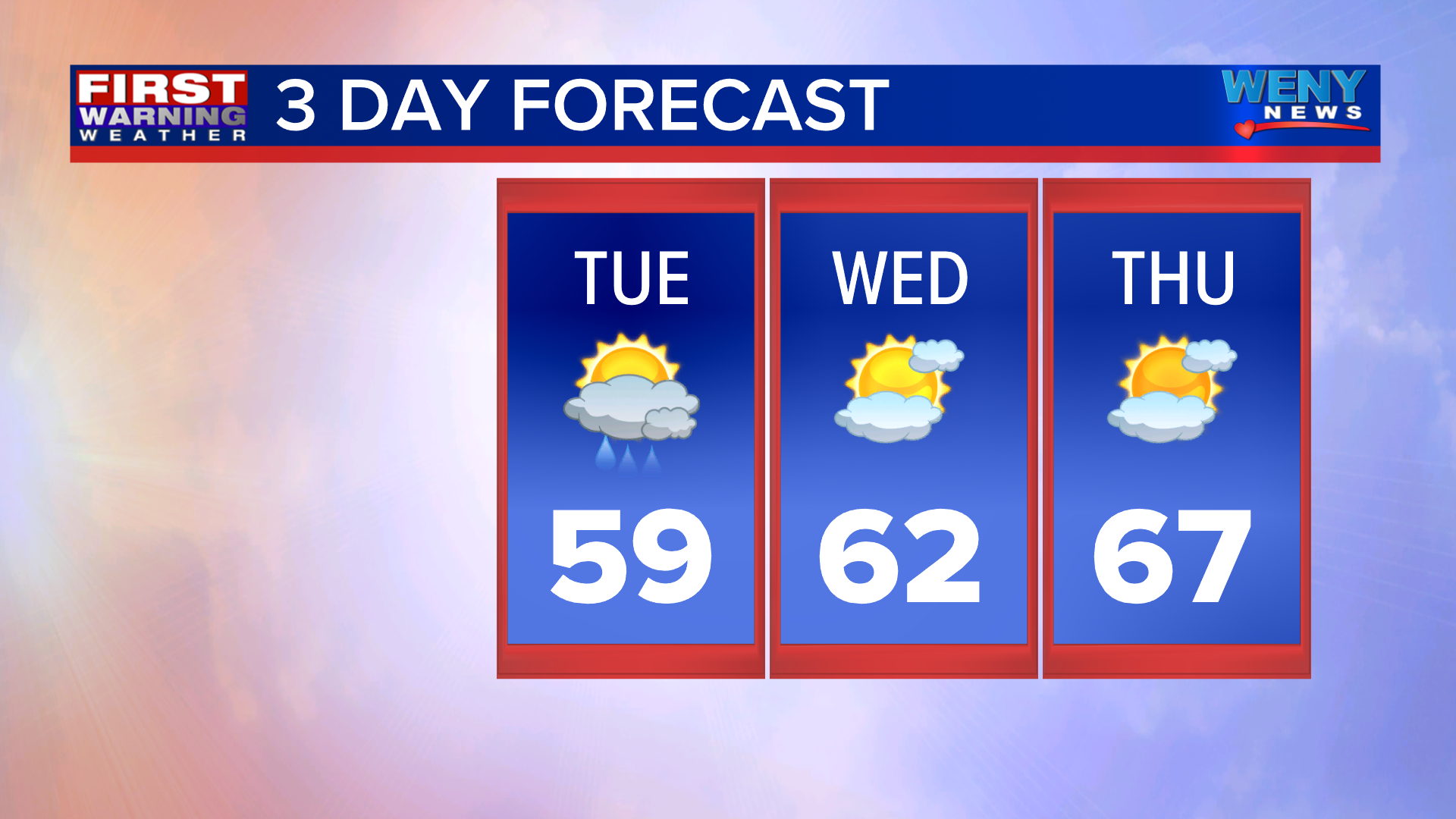 A break from the rain - WENY News