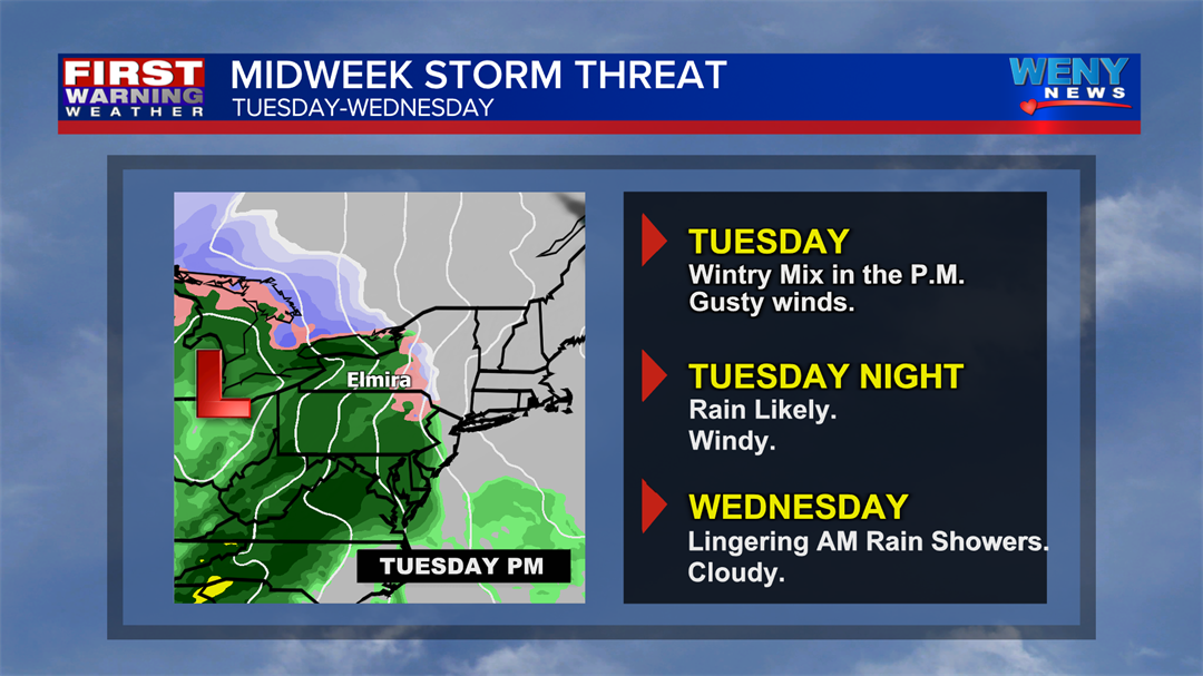 Midweek Storm - WENY News