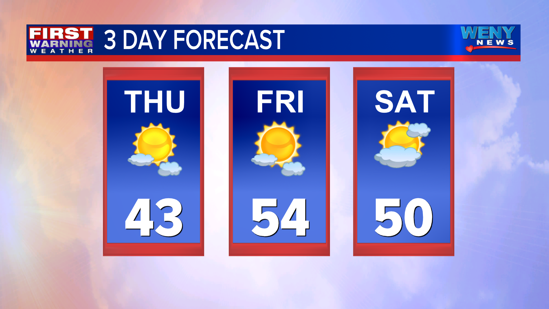 Mild Stretch Ahead! - WENY News