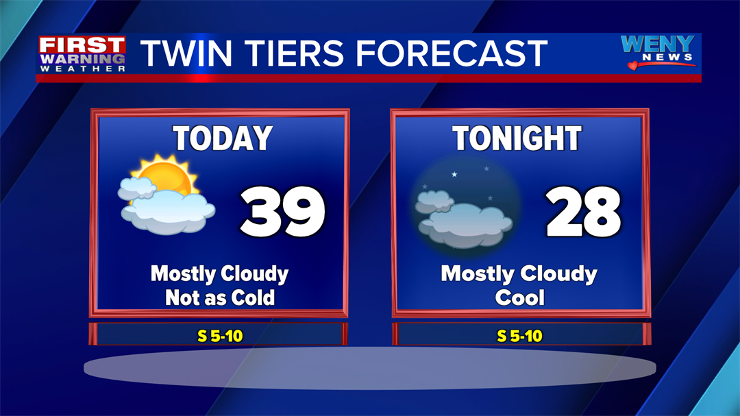 Not as Cold Tuesday - WENY News