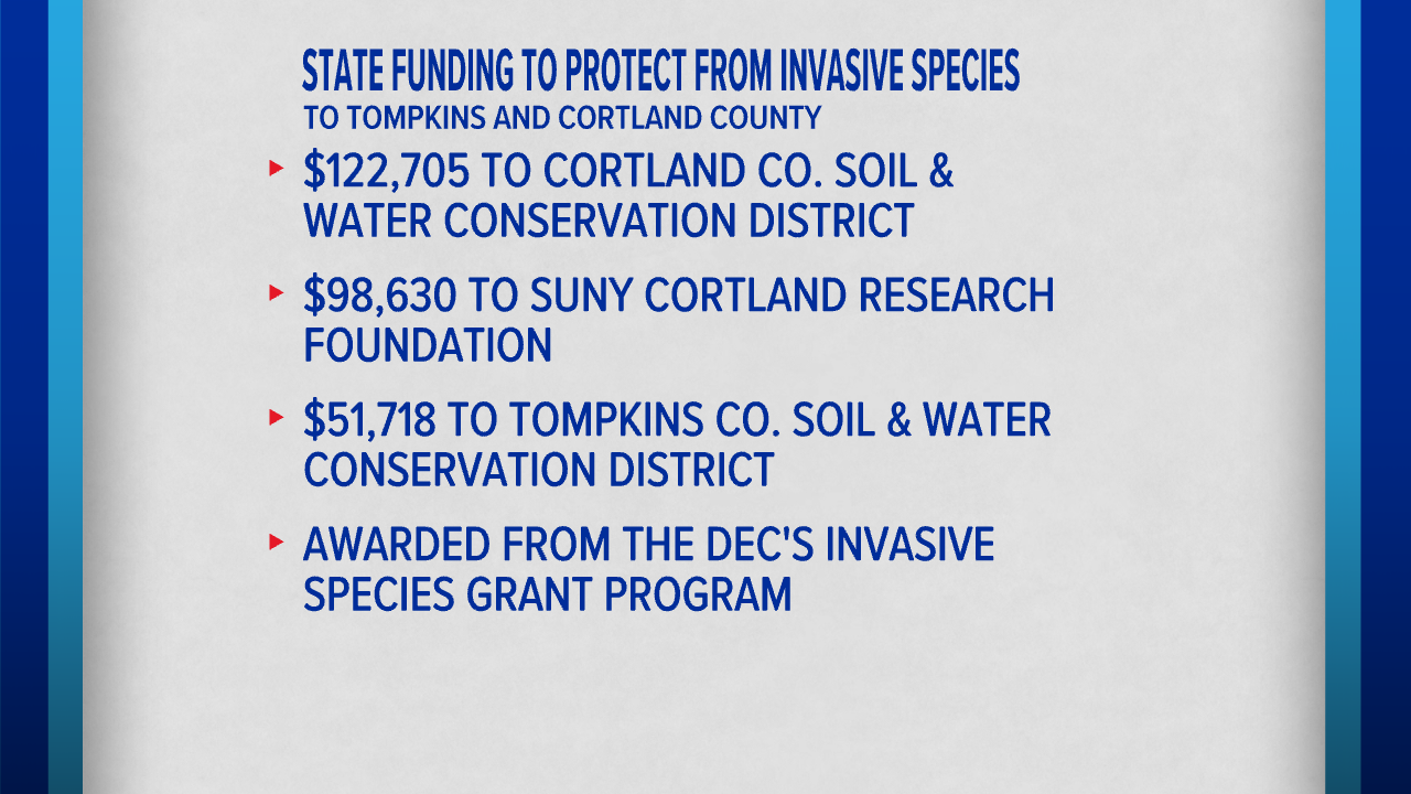 More than $250,000 awarded to projects in Tompkins and Cortland ...