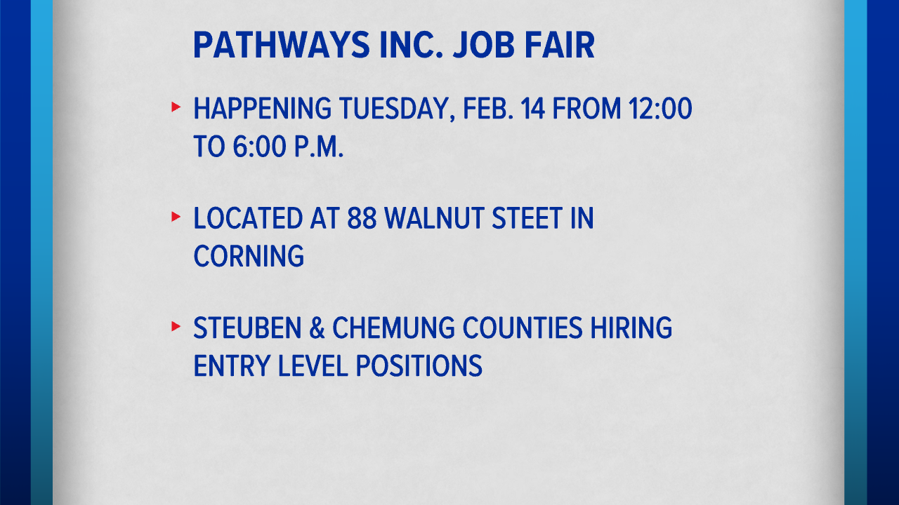Pathways, Inc Job Fair on Feb. 13th - WENY News