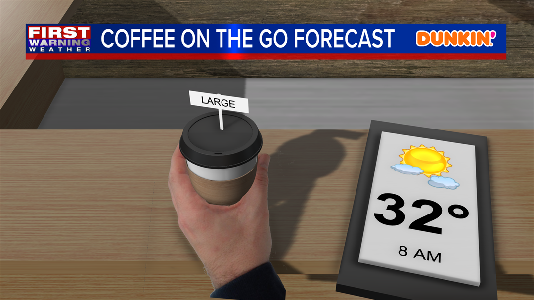 Sunny Skies Thursday - WENY News