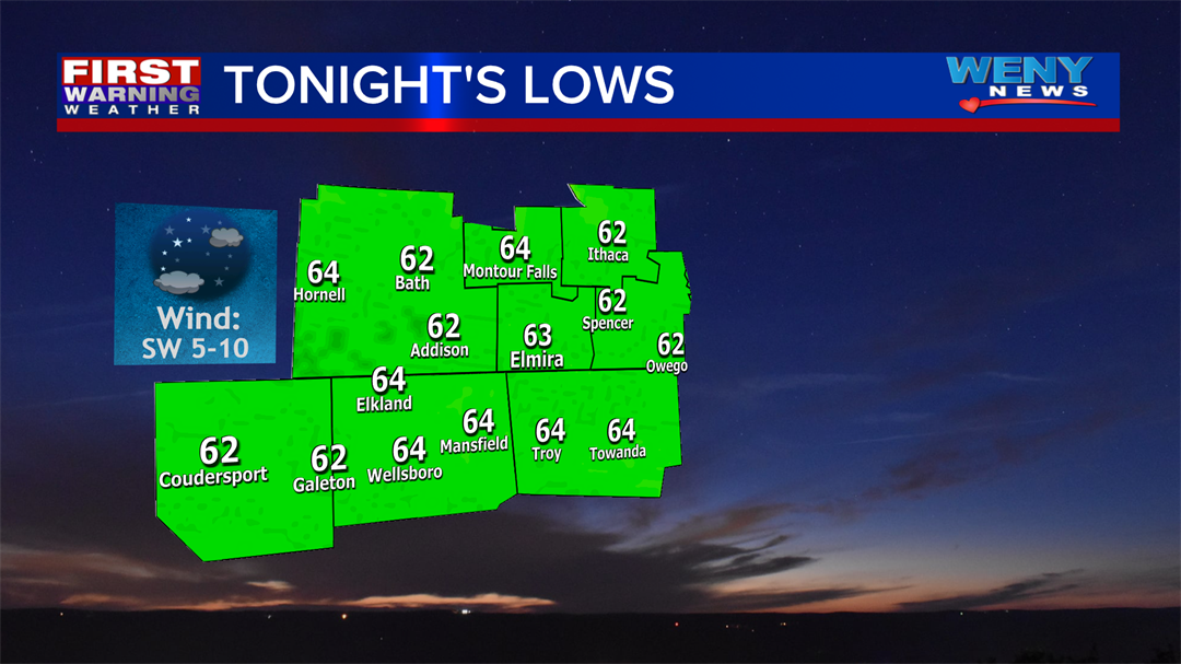 Brief Cool Down - WENY News