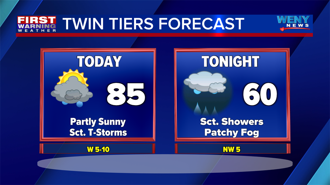 Round 3 of Thunderstorms - WENY News