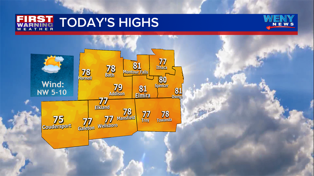 Drier Weather Ahead - WENY News