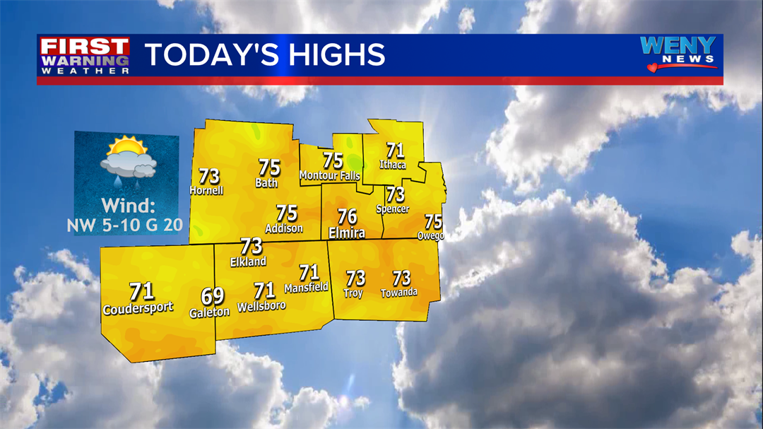 Chance for Showers - WENY News